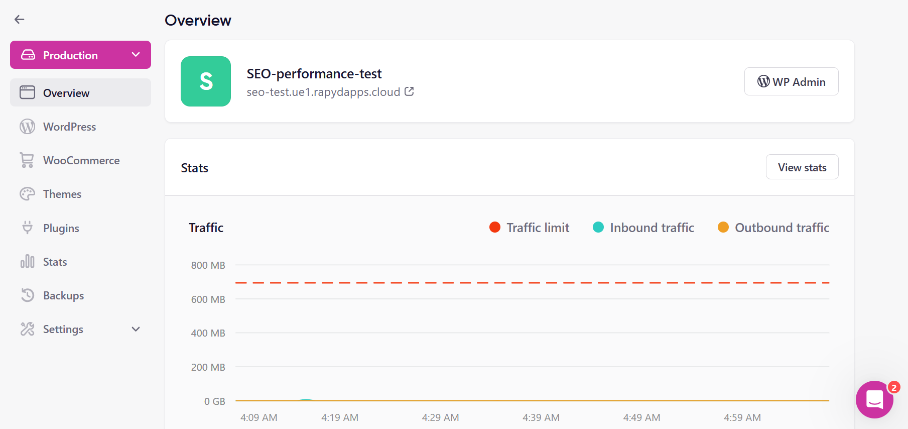 Rapyd Cloud Review 2025: Is This WordPress Hosting Worth It?